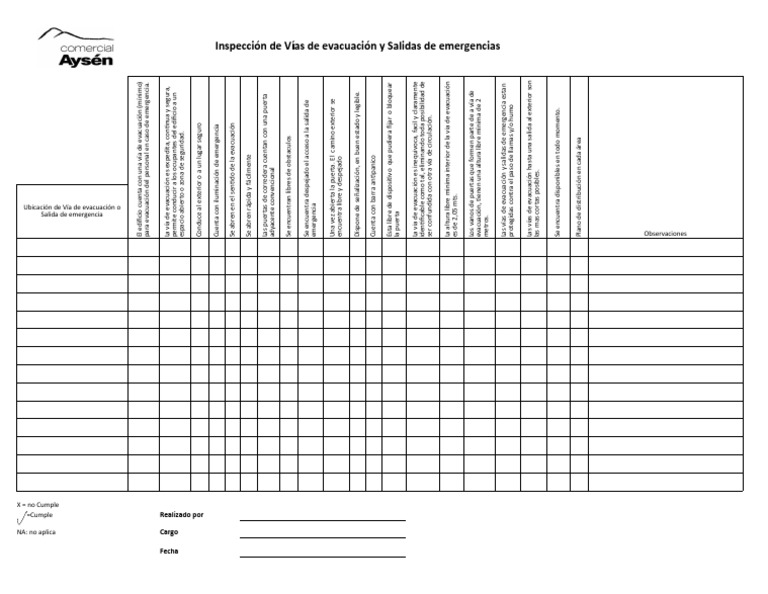Formato Check List Vias y Salidas de Emergencias | PDF