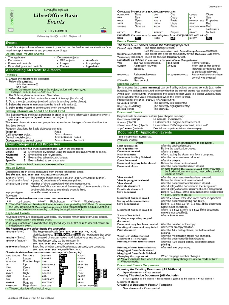 Events: Libreofice Basic | PDF | Hyperlink | Computer Keyboard