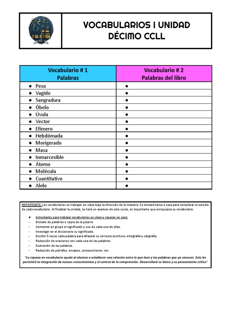 Vocabulario: 10 Palabras Clave | PDF | Léxico | Escritura