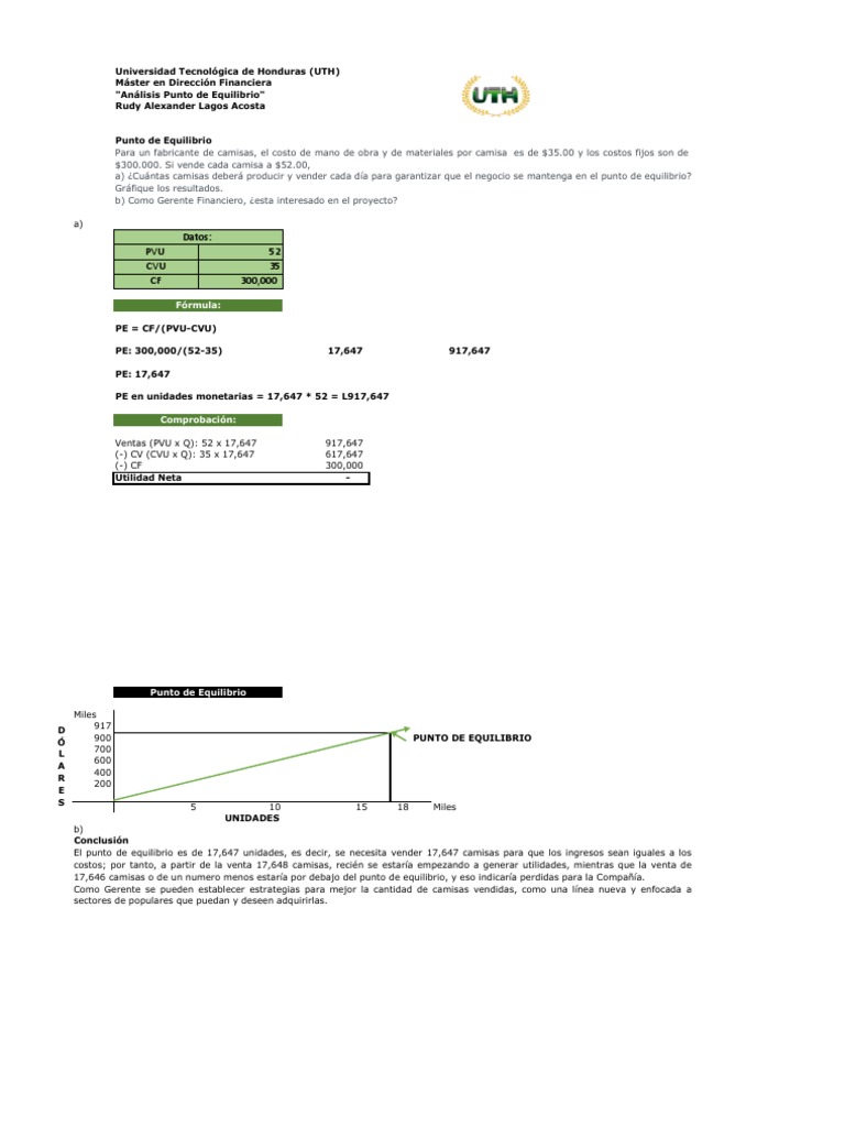 PVU 52 CVU 35 CF 300,000 Datos:: Fórmula | PDF