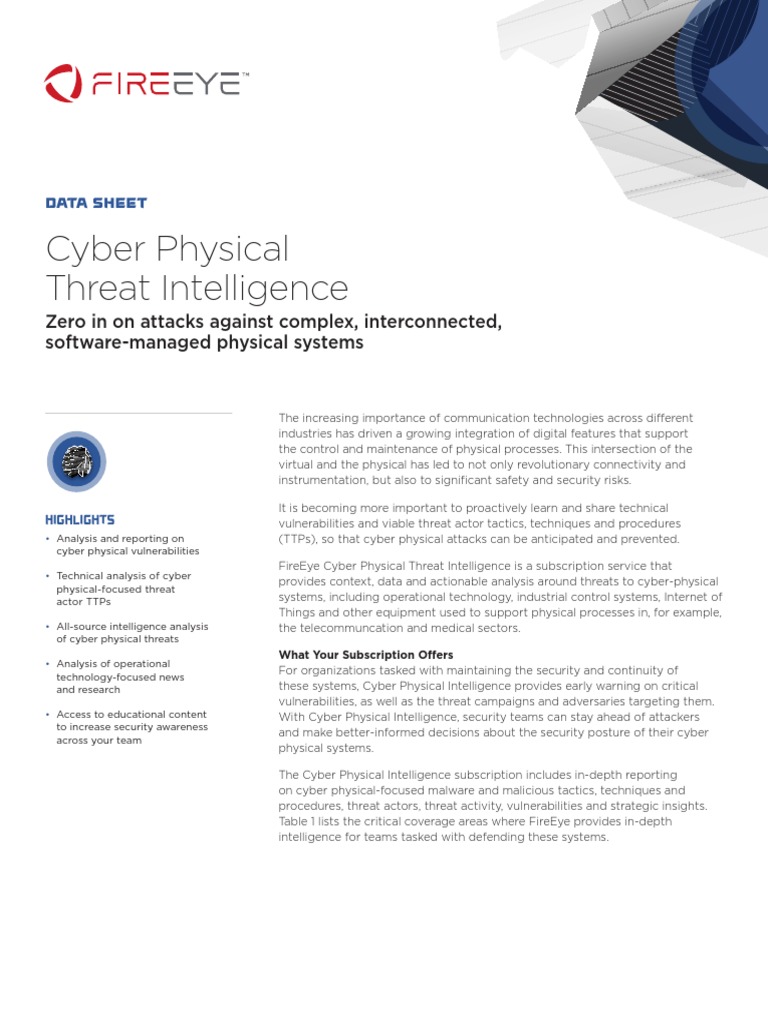 Ds Cyber Physical Threat Intelligence | PDF | Security | Computer Security