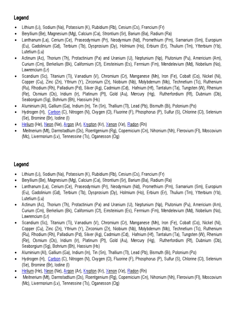 Legend - Periodic Table | PDF | Chlorine | Materials