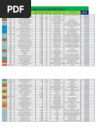 Burchmore's 2024 Auction Car List | PDF | Volkswagen | Audi