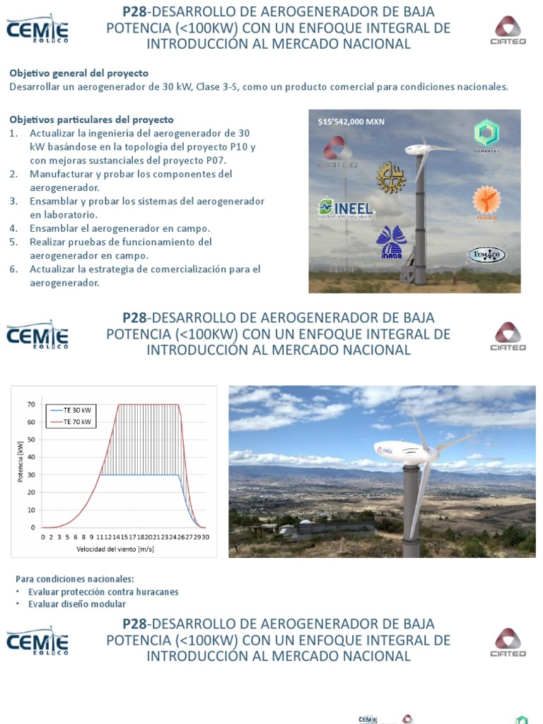 P28 - CEMIE-Eólico - Aerogenerador Comercial - 001 | PDF