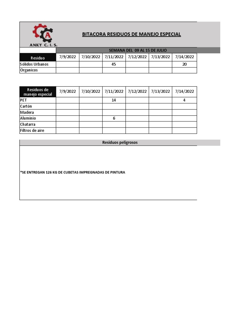 Bitacora Residuos de Manejo Especial | PDF | Materiales | Sector ...