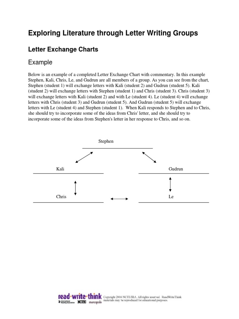 Letter Exchange Chart Ex | PDF