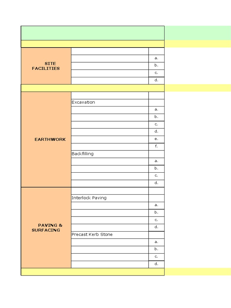 Manpower Productivity Rates | PDF | Tile | Wall