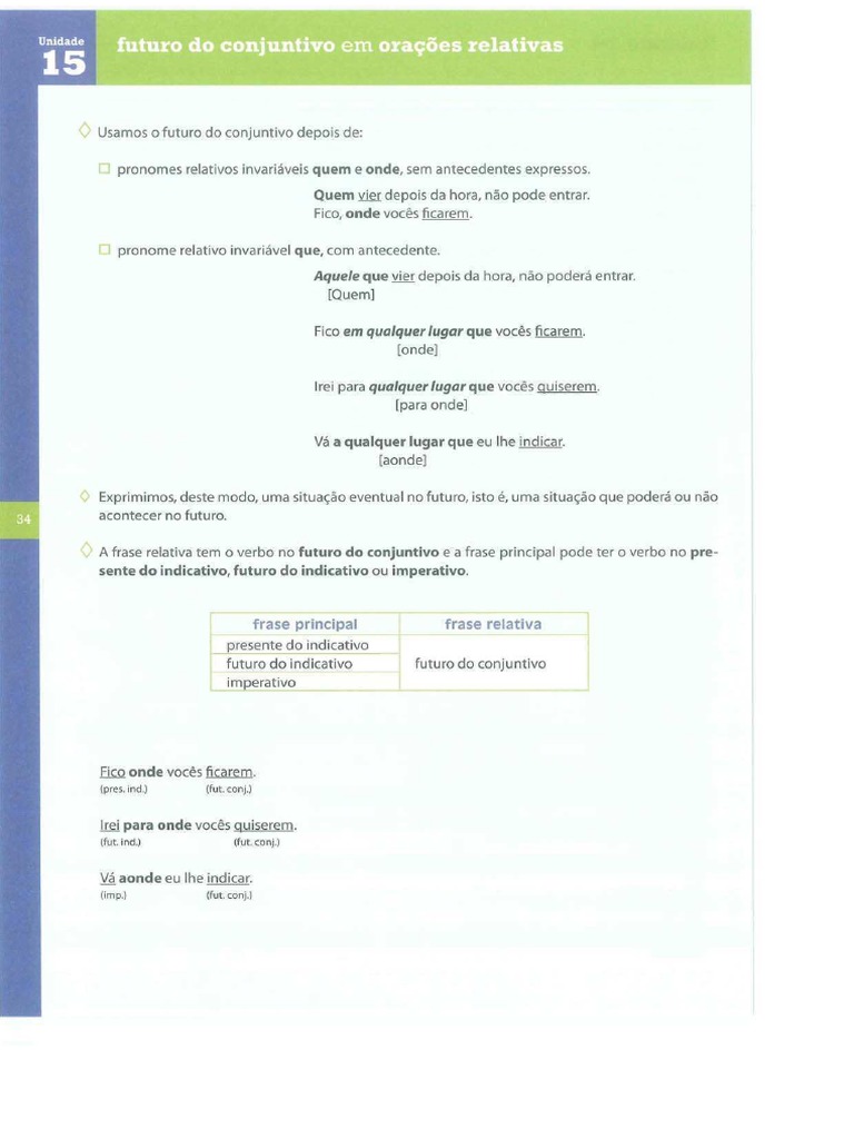 Gramática Ativa 2 - Unidade 15 | PDF
