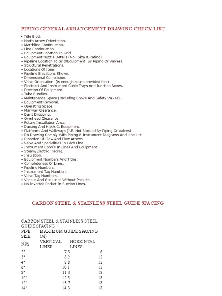 Piping Layout Checklist | PDF | Home & Garden | Technology & Engineering