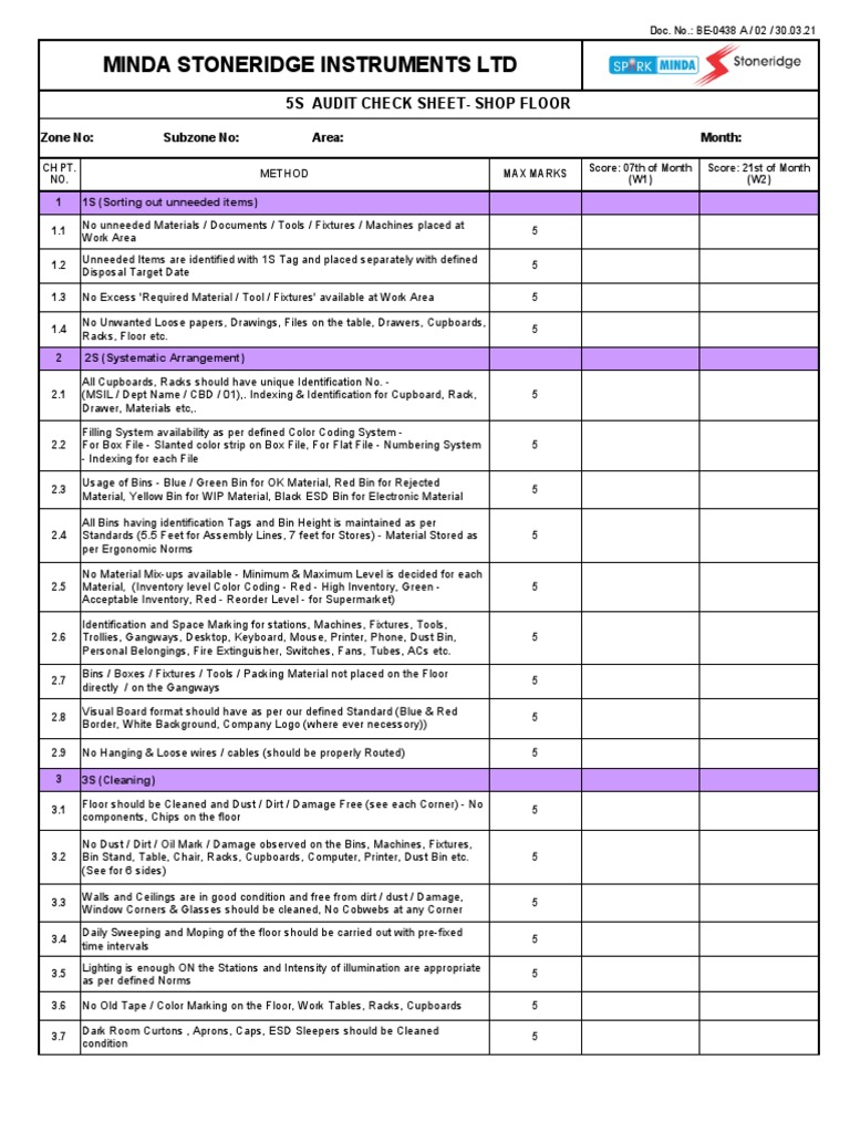 Minda Stoneridge Instruments LTD: 5S Audit Check Sheet-Shop Floor | PDF ...