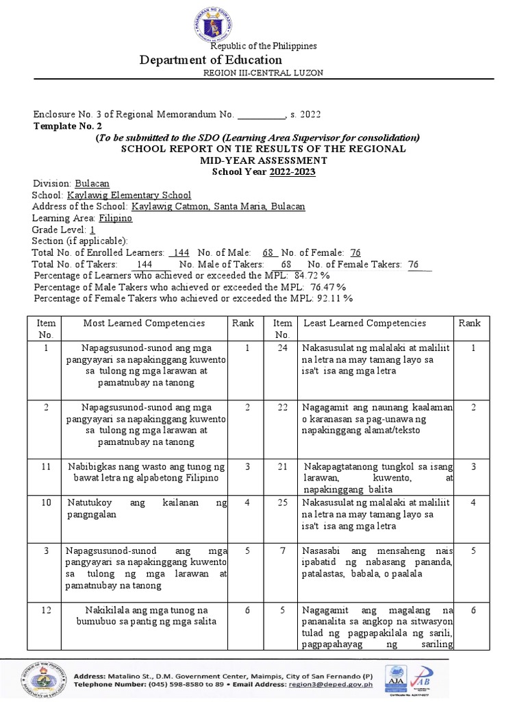 Department of Education | PDF