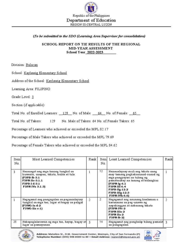 Department of Education | PDF