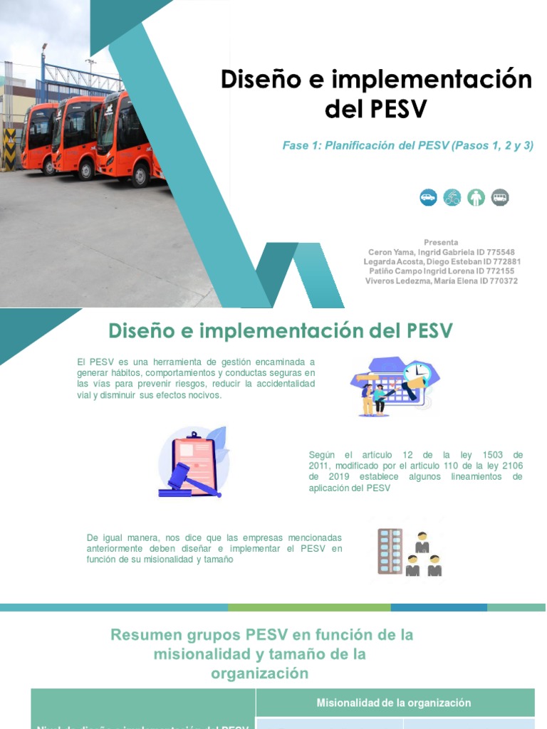 PESV G1 (Pasos 1, 2 y 3) | PDF | Seguridad vial | Planificación