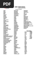 Claves Operativas Policía Jalisco | PDF | Seguridad Pública | Servicios ...