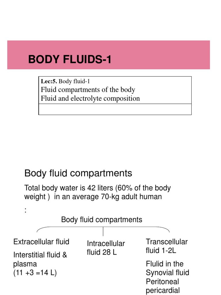 Body Fluids-1: Fluid Compartments of The Body Fluid and Electrolyte ...
