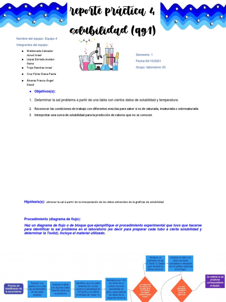Reporte P4. Solubilidad | PDF | Solubilidad | Sal (química)