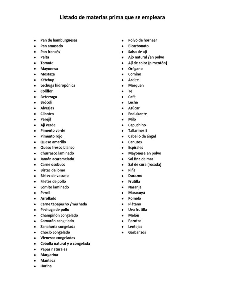 Listado de Materias Prima Que Se Empleara | PDF