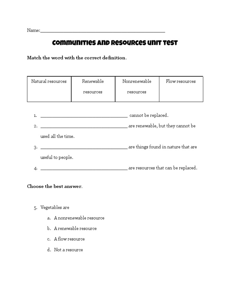 Natural Resources Unit Test Questions | PDF