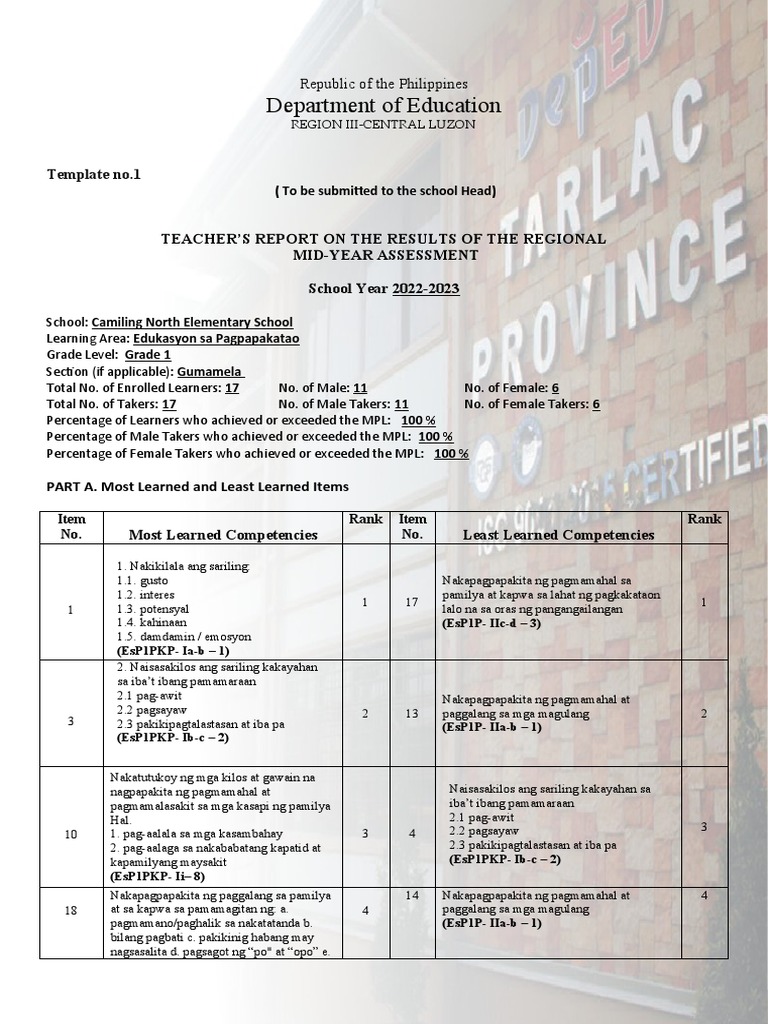 Department of Education: Template No.1 | PDF