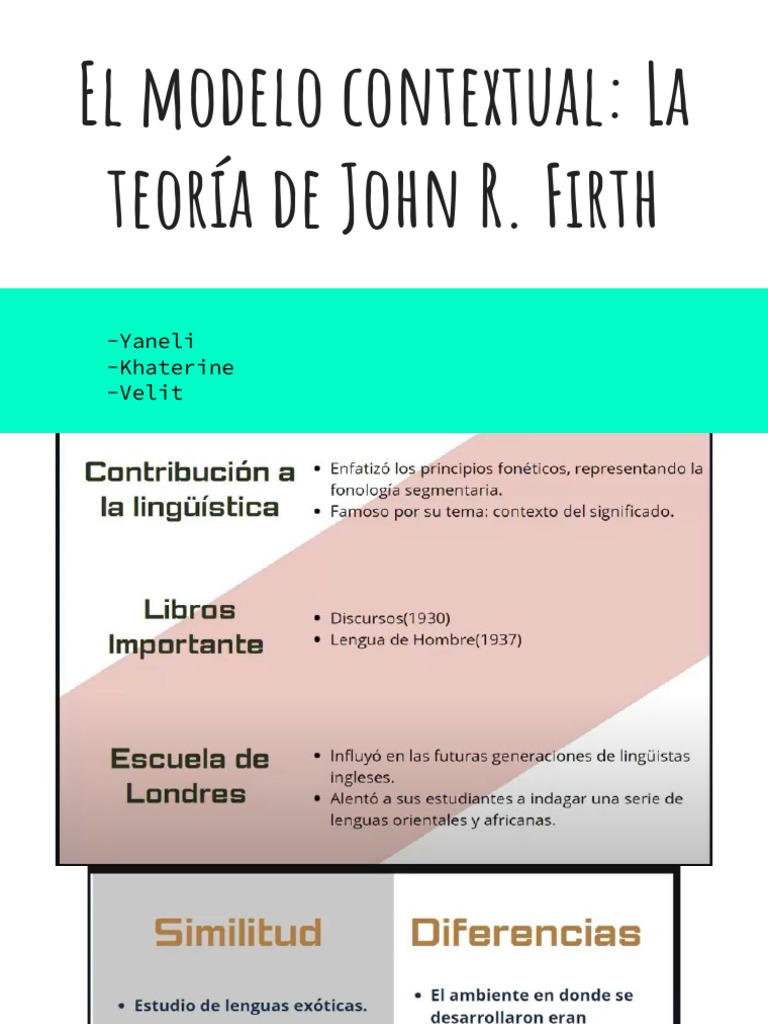 La Teoría de John R. Firth | PDF | Filosofía