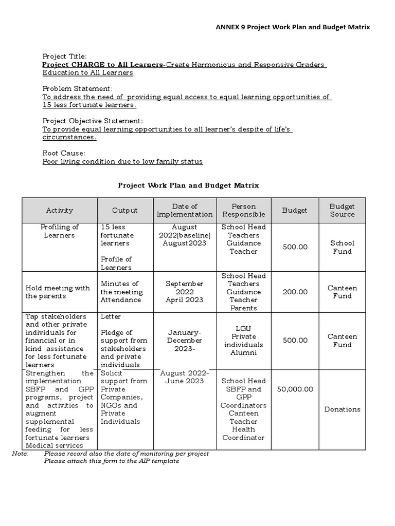 Project-Work-Plan-and-Budget-Matrix-Annex-9-EQUITY | PDF | Learning