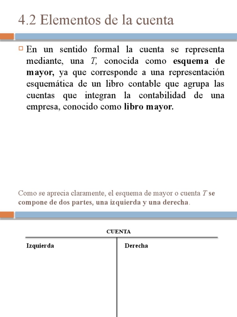 Elementos del Esquema de Mayor Contable | PDF | Contabilidad ...