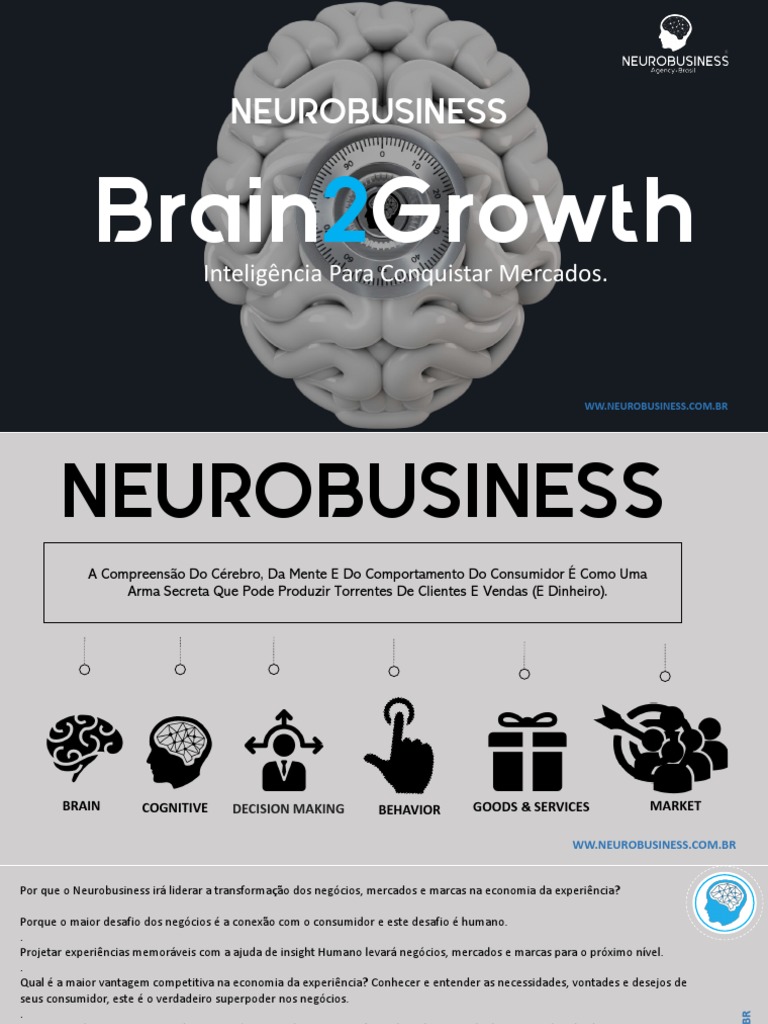 Inteligência Para Conquistar Mercados: Como o Neuromarketing Pode ...