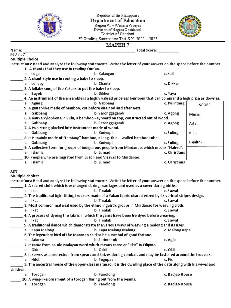 Grade 7 3rd Summative Test | PDF | Mental Disorder | Stress (Biology)