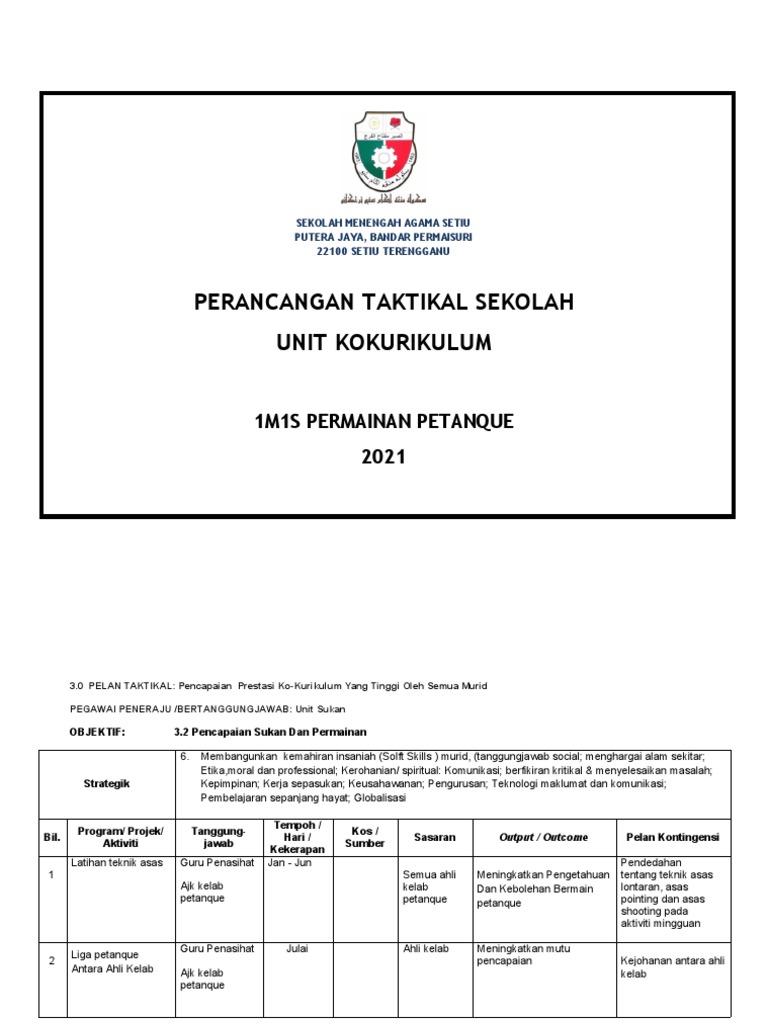 Pelan Taktikal Petanque 2021 | PDF