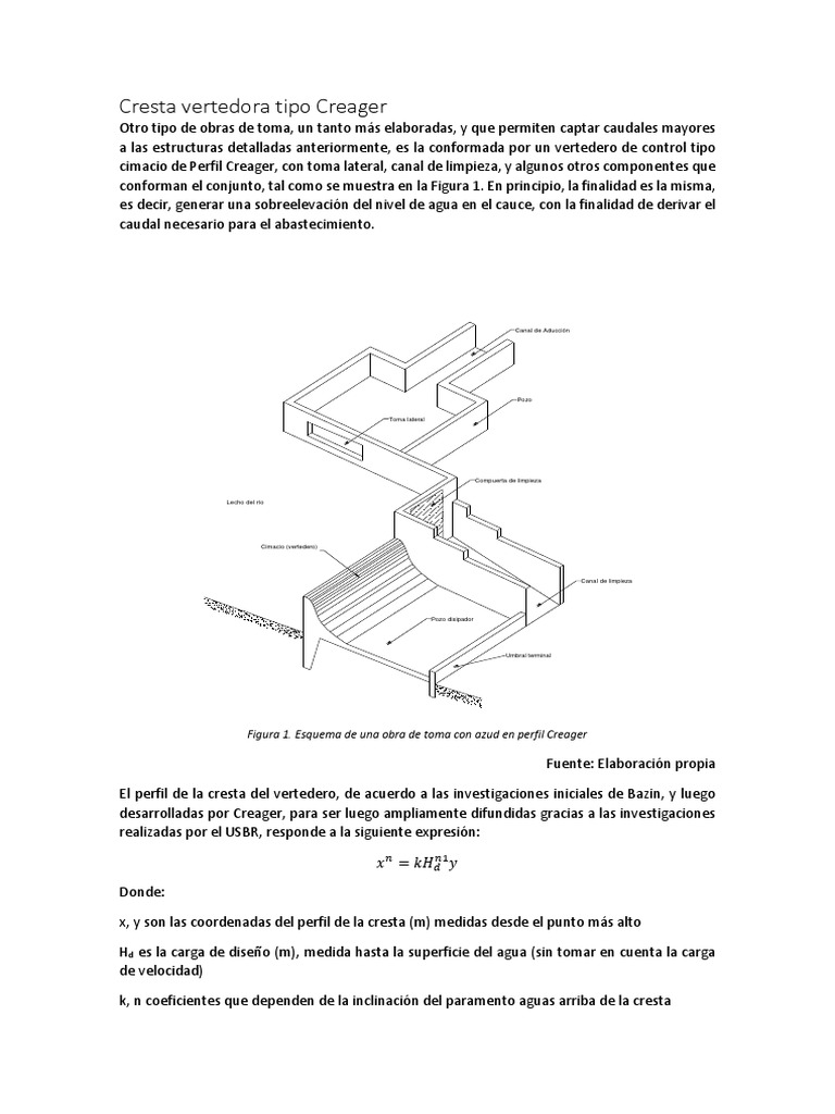 Cresta vertedora tipo Creager | PDF | Agua | Descarga (hidrología)