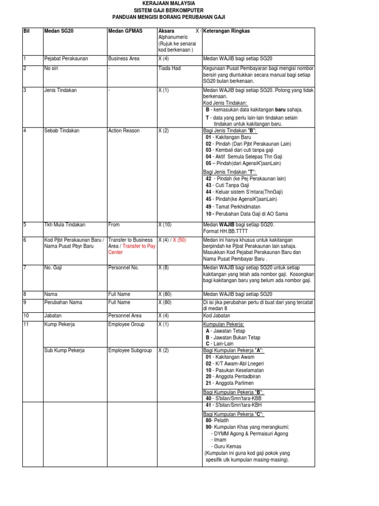 AG SG20 Panduan | PDF