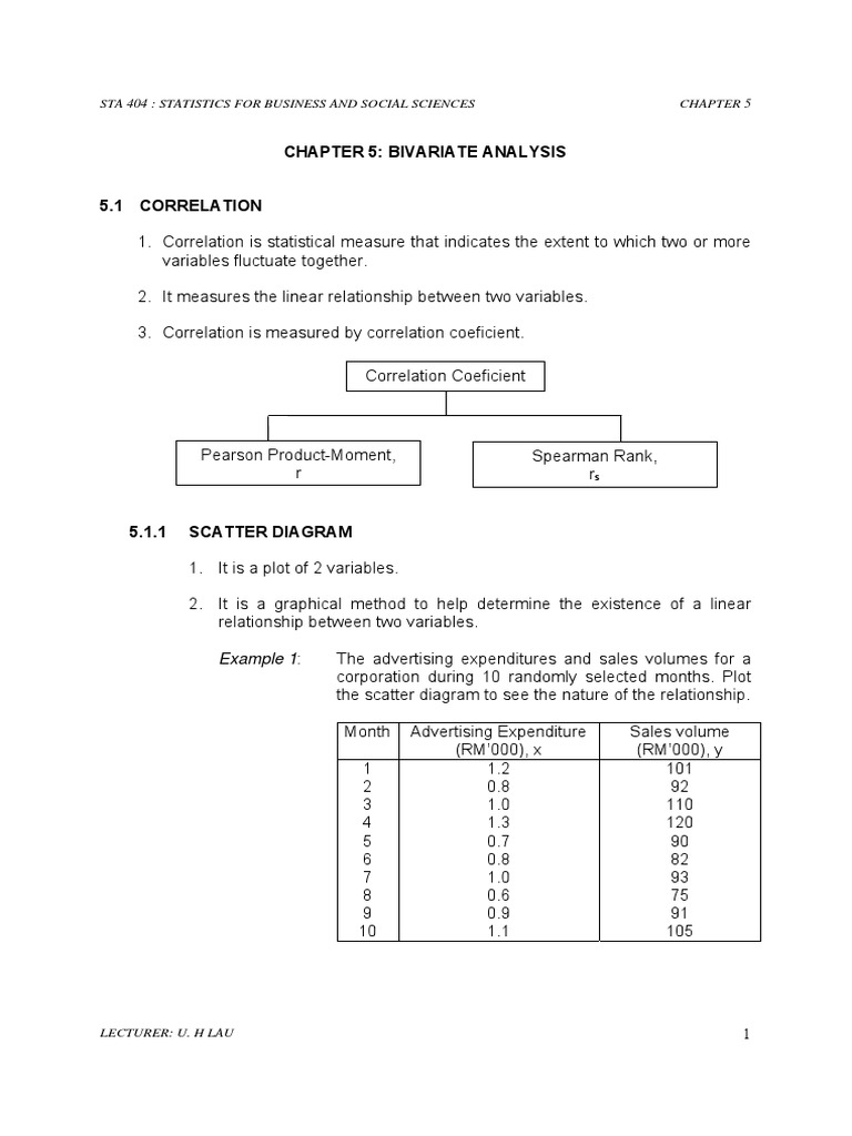 Chapter 5 Sta404 | Download Free PDF | Coefficient Of Determination | Linear Regression