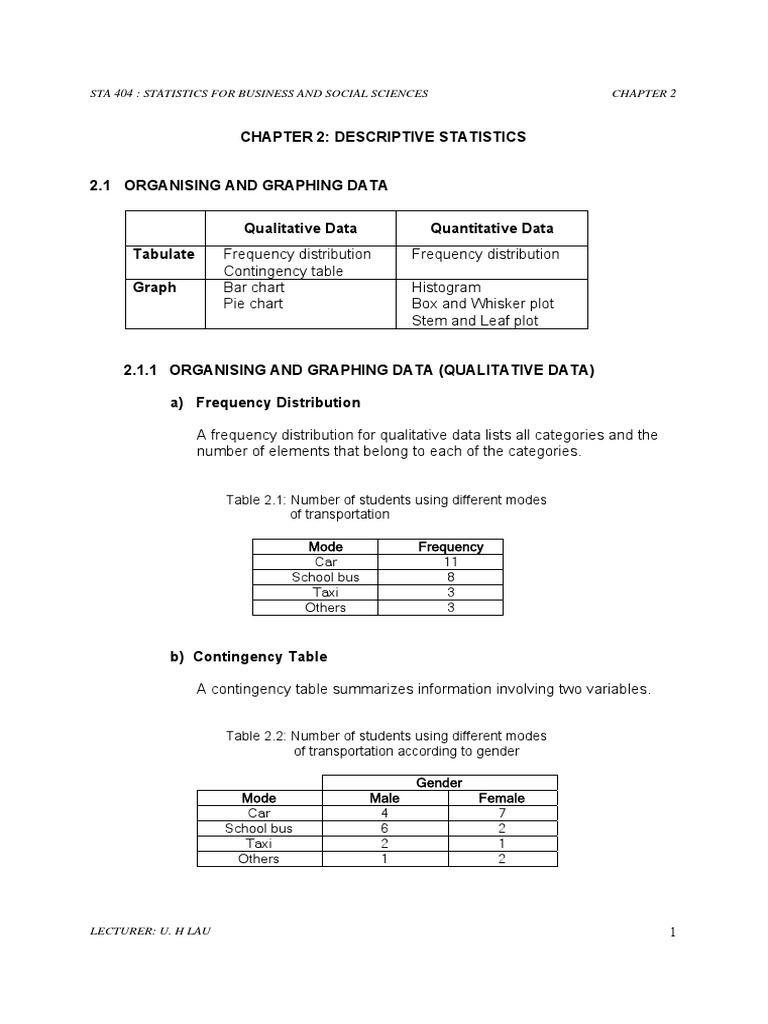 Chapter 2 Sta404 | PDF | Skewness | Mode (Statistics)