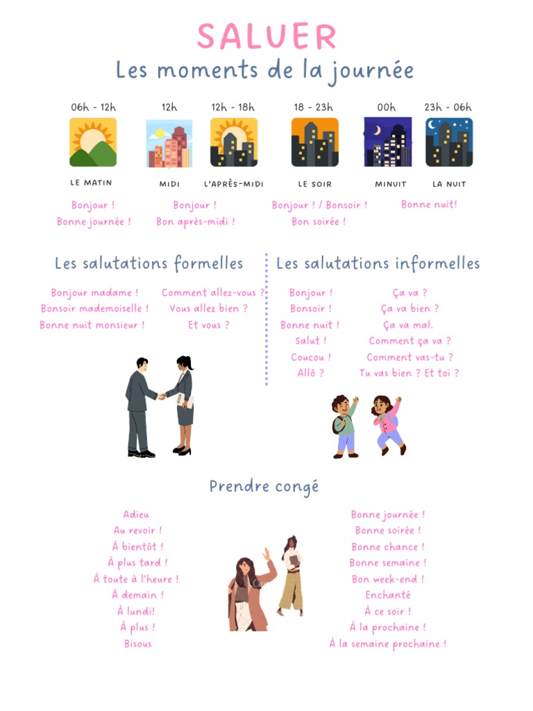 Salutations en français : Guide complet | PDF | Arts du langage et ...