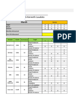 DWM Format | PDF