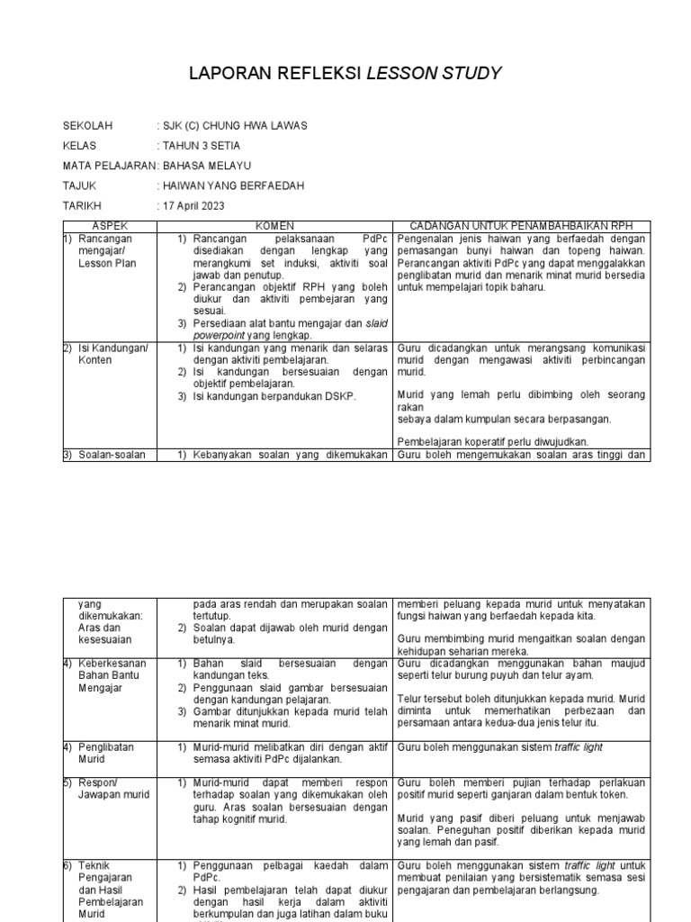 Laporan Refleksi Lesson Study: Powerpoint Yang Lengkap | PDF