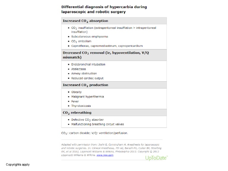 Differential Diagnosis Hypercarbia Laparoscopy Robotic Surgery | PDF