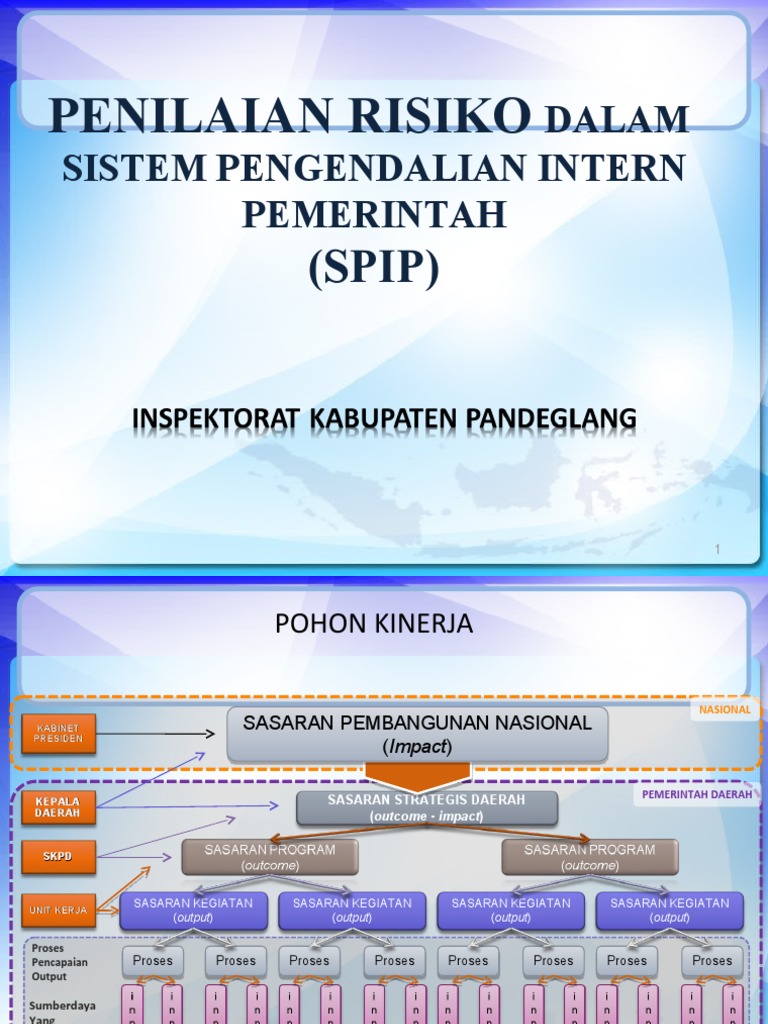 Penilaian Risiko | PDF