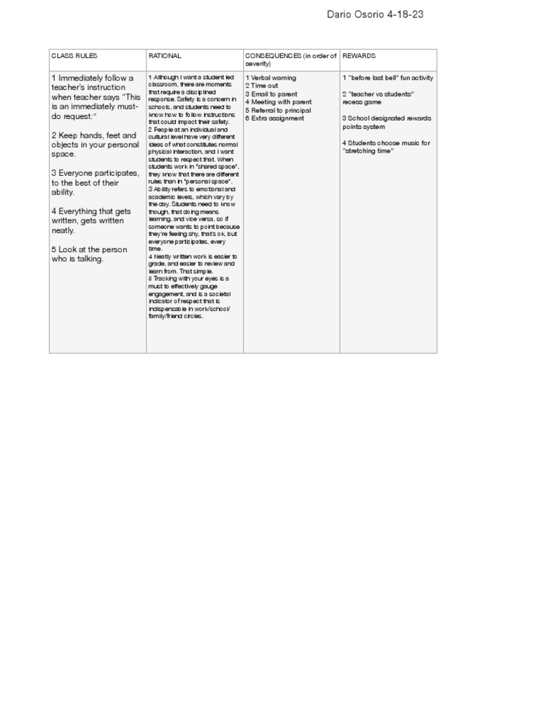 CBM Plan | PDF | Teachers | Behavior Modification