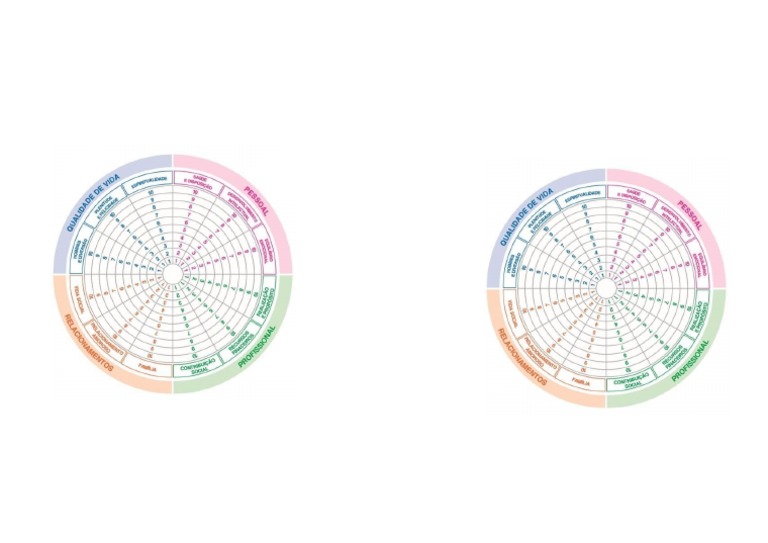 Circulo Da Vida | PDF