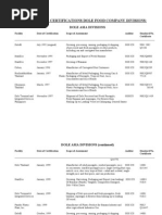Cellclean Auto Safety Data Sheet English | PDF | Occupational Safety ...