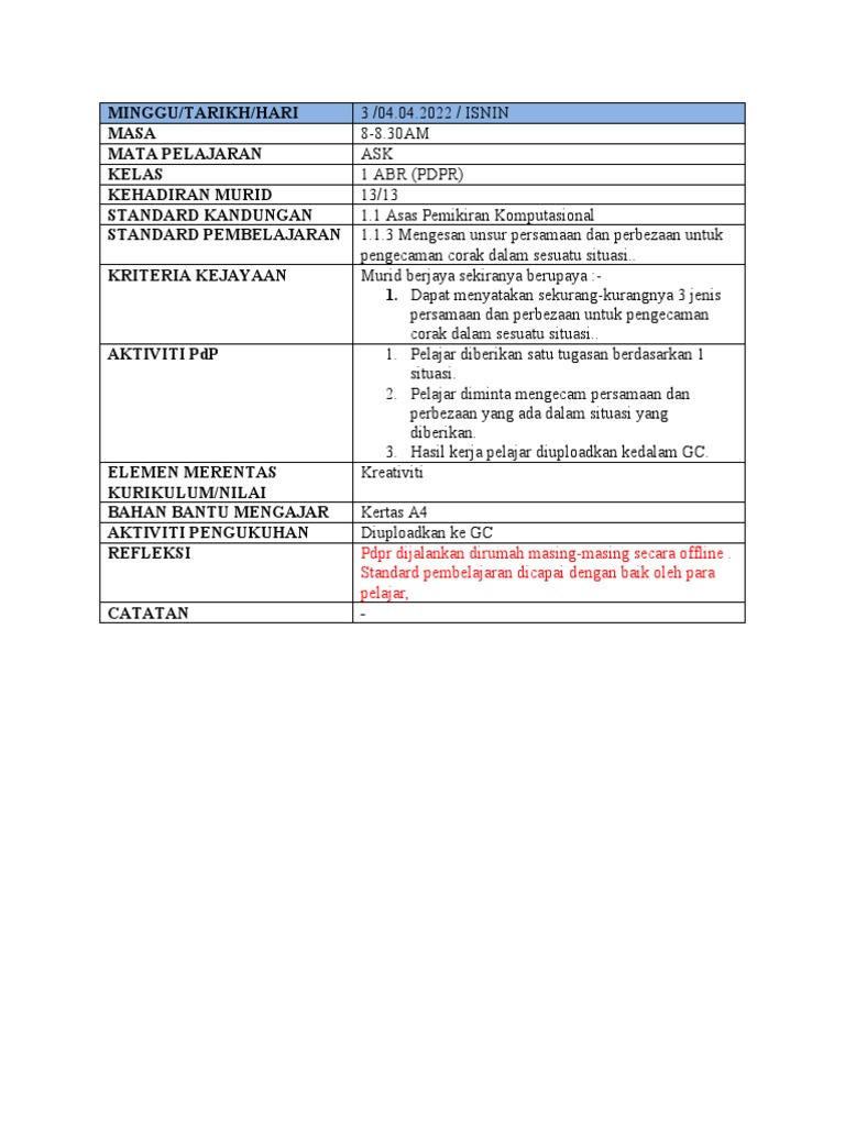 PDPR Dijalankan Dirumah Masing-Masing Secara Offline - Standard Pembelajaran Dicapai Dengan Baik ...
