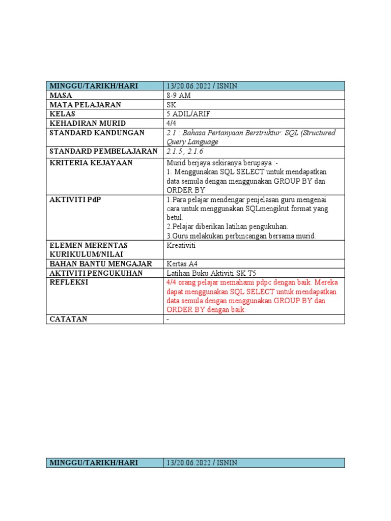 2.1: Bahasa Pertanyaan Berstruktur: SQL (Structured Query Language | PDF