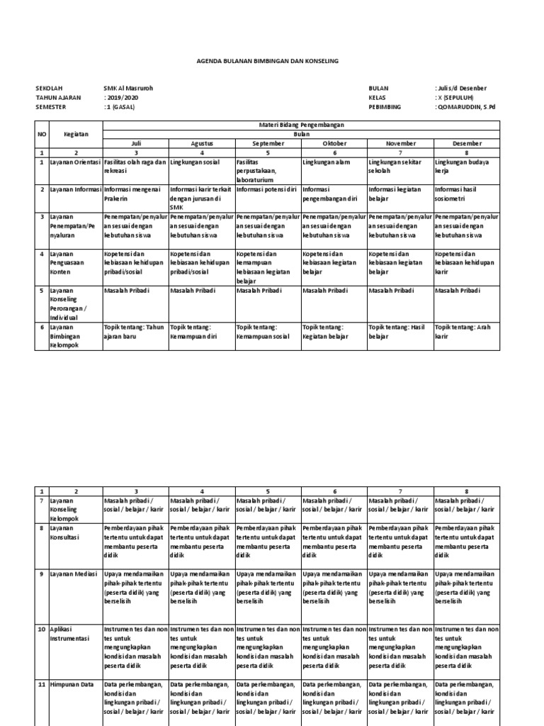 Agenda Bulanan BK 2019-2020 | PDF