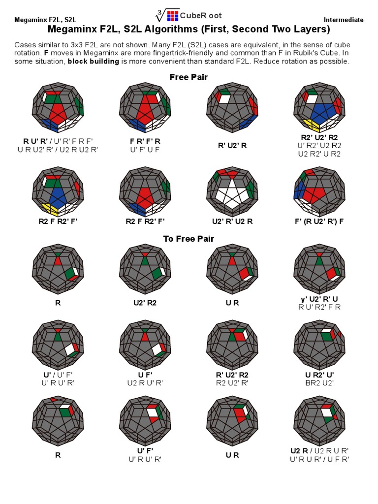 301 Megaminx F2L S2L | PDF | Puzzles | Popular Scholarship