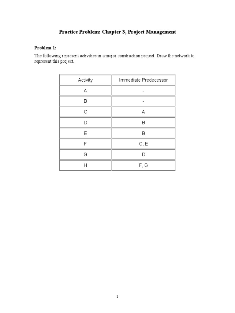 Practice Problem: Chapter 3, Project Management | PDF | Normal Distribution