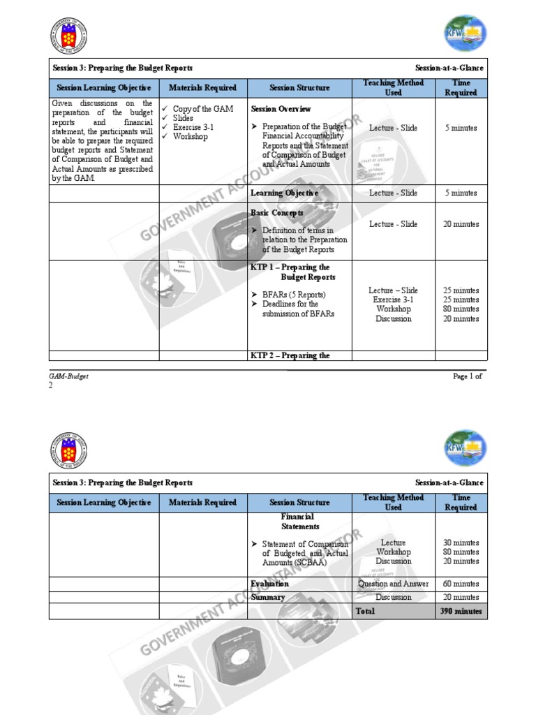 SAAG - Session 3.0 - Preparing The Budget Reports | PDF | Lecture | Cognition
