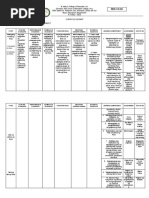 Grade 9 Araling Panlipunan CURRICULUM MAP | PDF