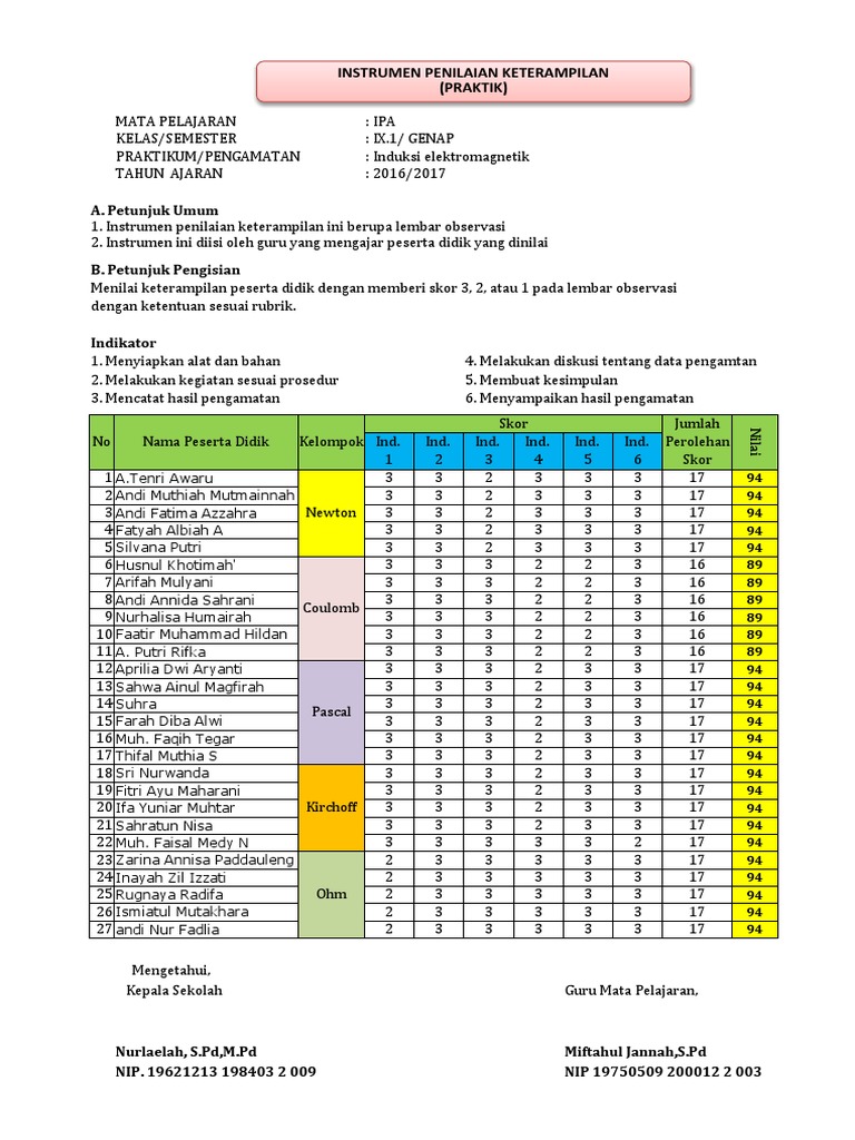 Instrumen KeterampilaN (Lembar Observasi) | PDF