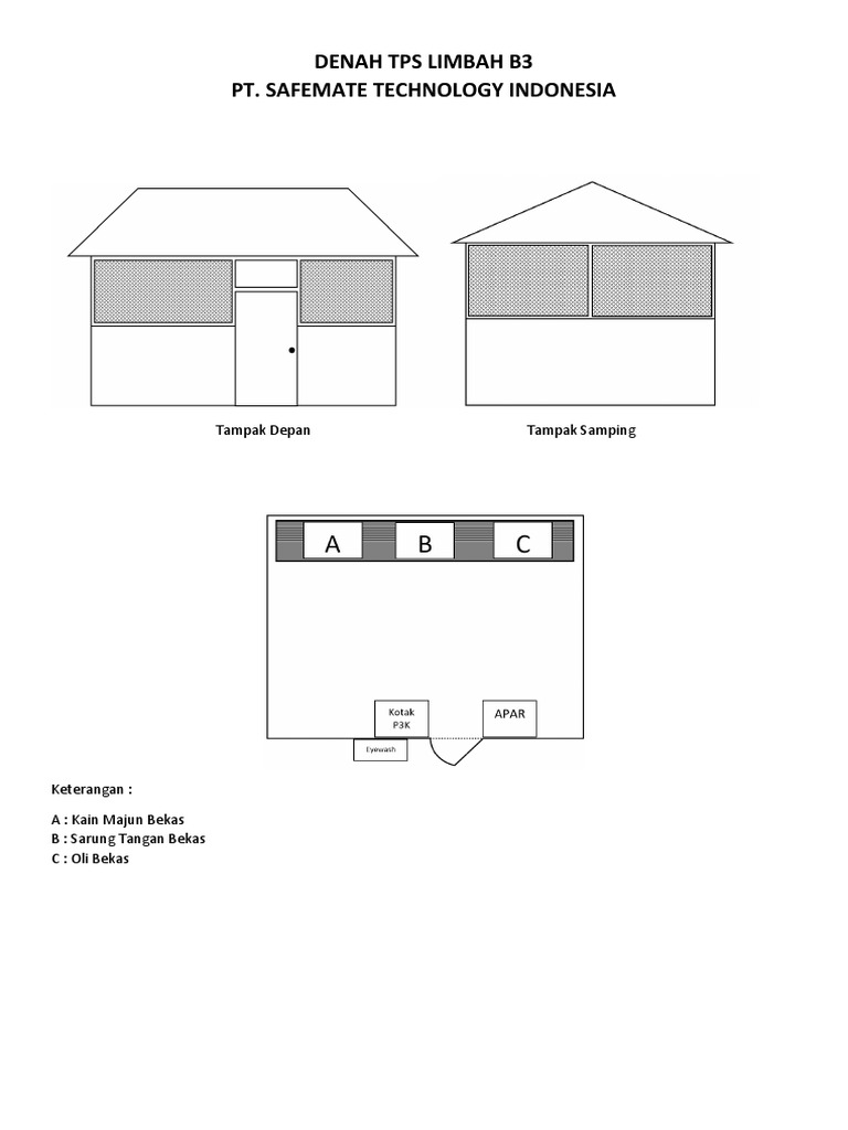 Denah TPS Limbah B3 | PDF
